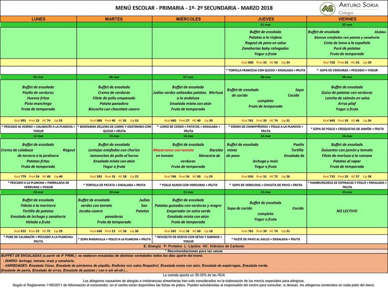 MENU BASAL PRIMARIA 1-2 SECUNDARIA MARZO 18 - Colegio Arturo Soria